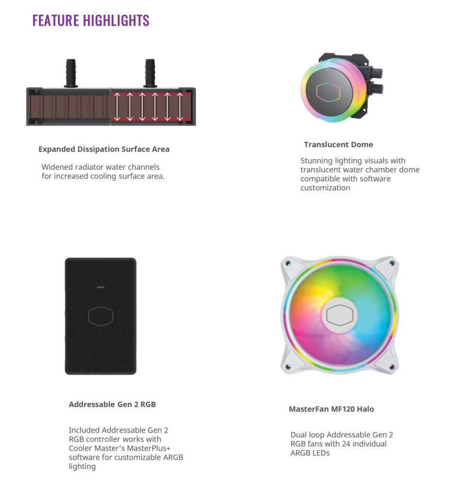 Cooler Master MasterLiquid ML240L ARGB V2 WHITE EDITION – Ban Leong ...