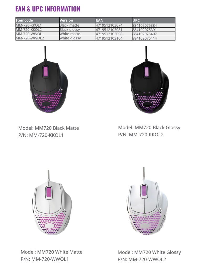 Cooler Master MM720 RGB Gaming Mouse White Glossy – Ban Leong Chin ...