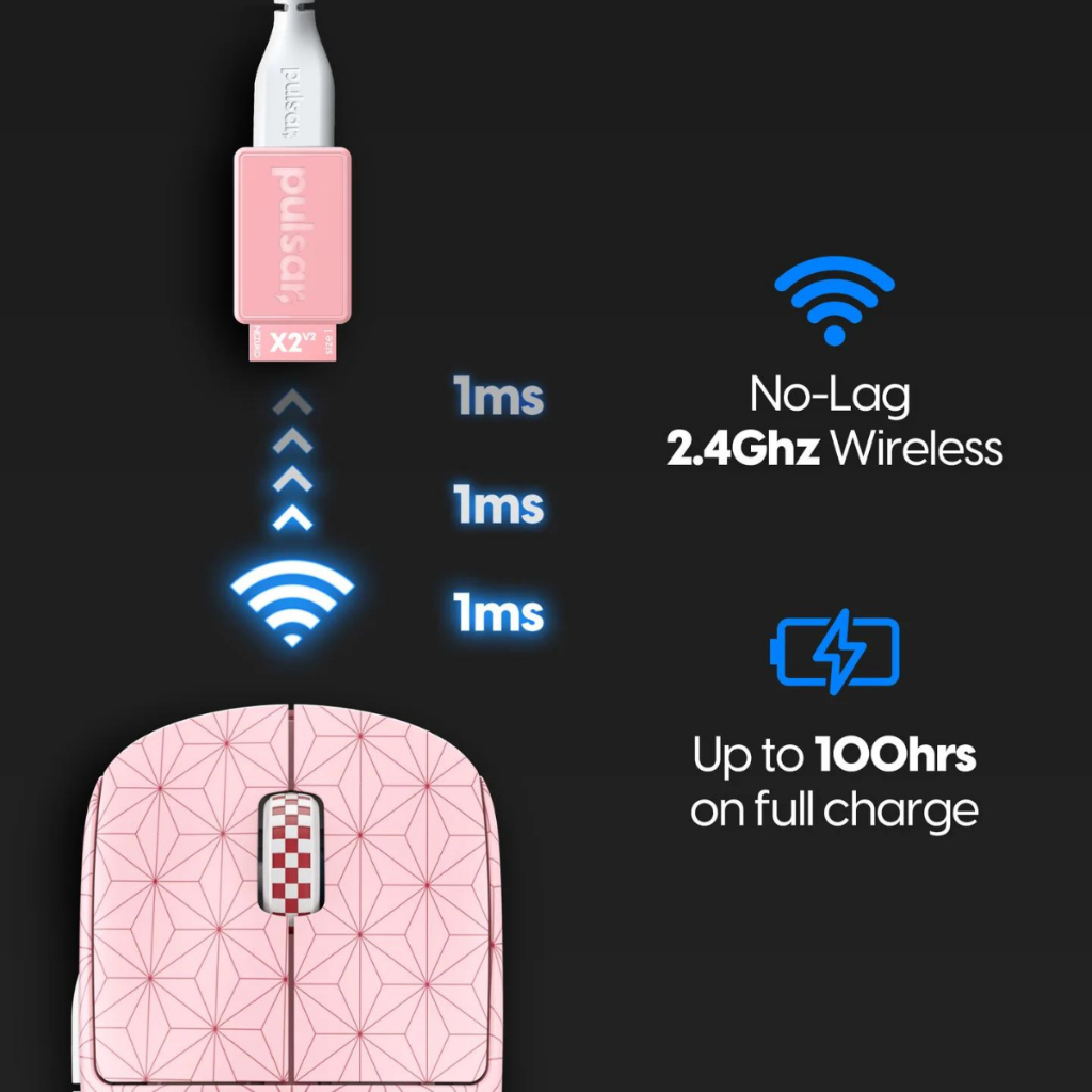 เมาส์ [MOUSE] Pulsar X2V2 Mini Wireless Gaming Mouse – Nezuko Limited ...